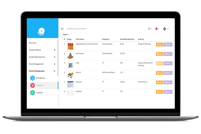 Parent Engagement Portal | School Data Management System | Qoqolo App ...