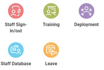 Parent Engagement Portal | School Data Management System | Qoqolo App ...